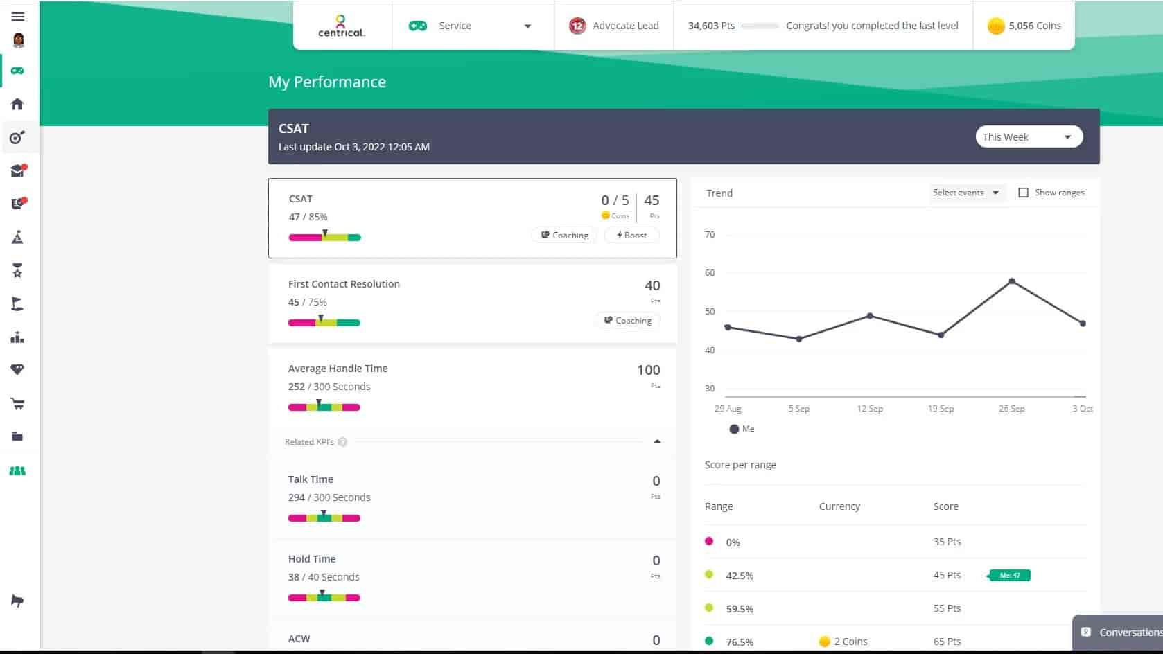 Improve employee engagement with Centrical | Gamify List