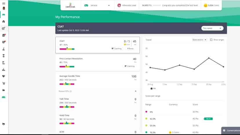 Improve employee engagement with Centrical | Gamify List
